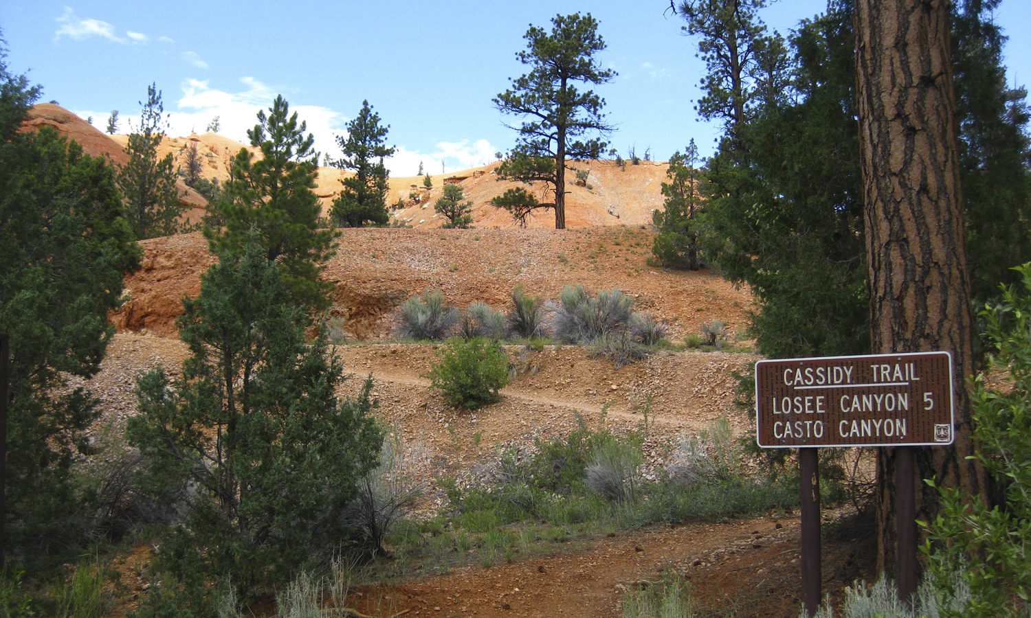 Hike To Butch Cassidys Hideouts
